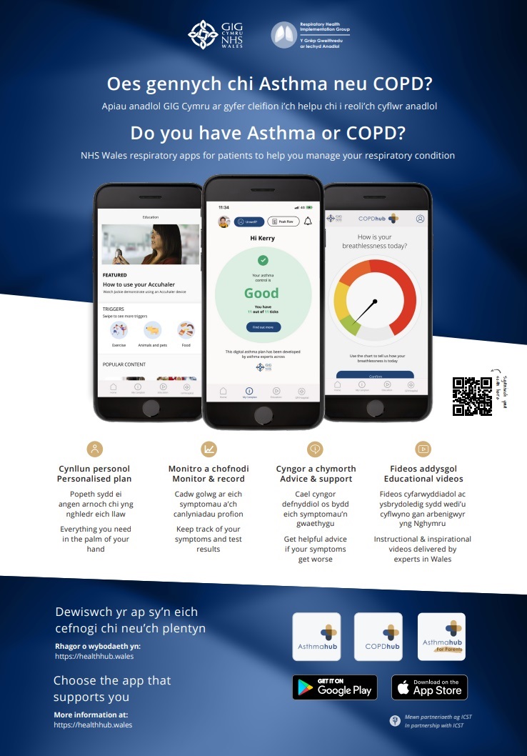 Asthma and COPD self-management apps – Nicholl Street Medical Centre